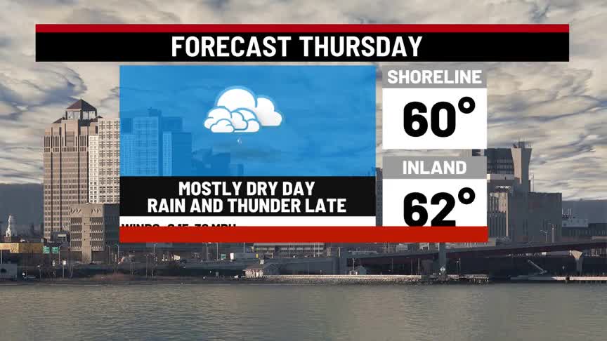 Wednesday Evening Weather Update – WTNH.com